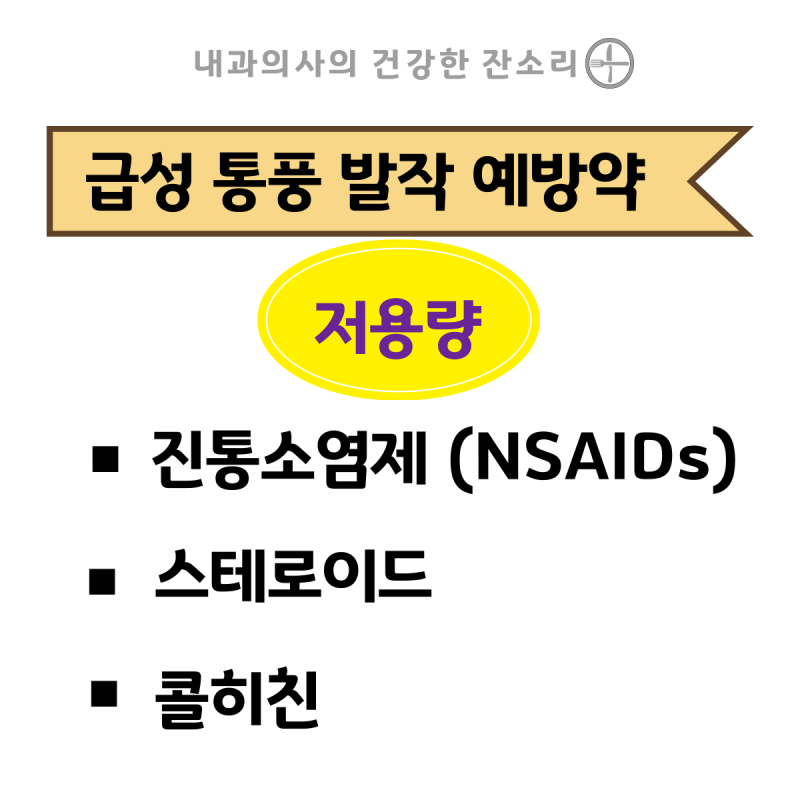통풍을 관리하는 약 3가지 통풍치료예방요산감소약 네이버 블로그