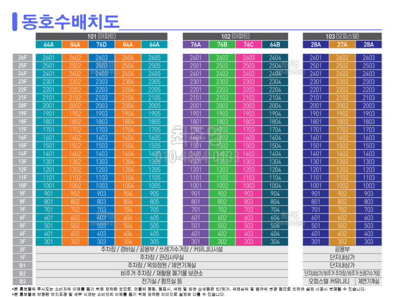 사하 삼정그린코아 더시티주상복합아파트오피스텔 분양가 입지환경 단지배치도 동호수배치도 평면도 인테리어 입주자모집공고안내
