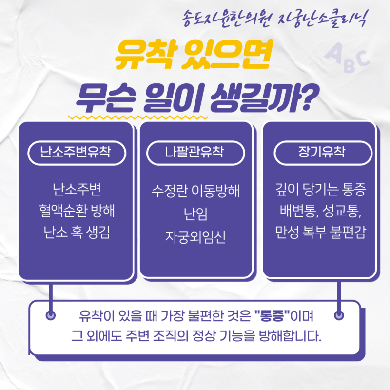 자궁내막증 유착 증상 Mri Ct 초음파 검사하면 알 수 있나요자윤한의원 인천 송도 시흥 청라 자궁난소클리닉 네이버 블로그