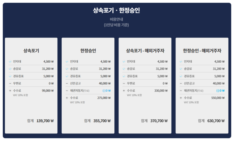 상속포기한정승인시 퇴직금 연금 보험금상속재산인가요 네이버 블로그