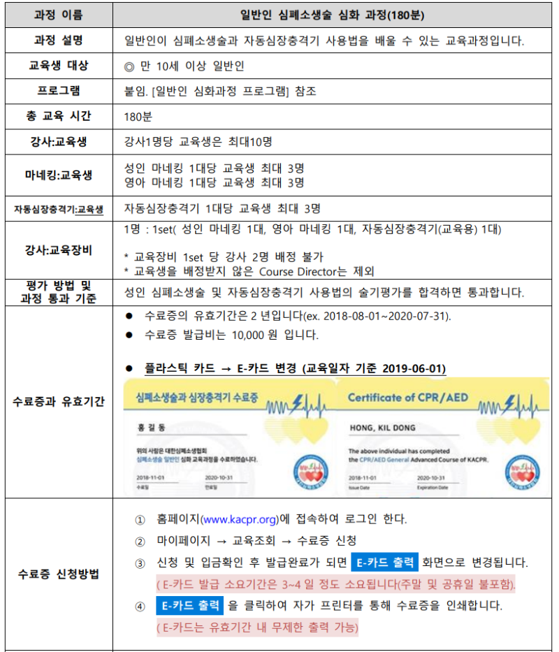 Cpr 자격증 따는법 대한심폐소생협회 일반인 심폐소생술 교육 과정 네이버 블로그
