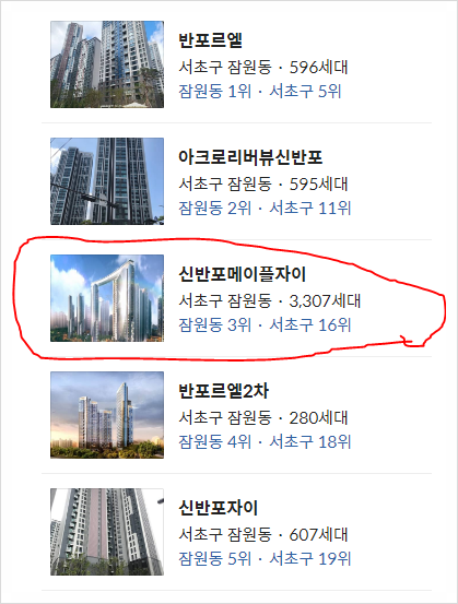 메이플자이신반포 4지구 재건축 23년 상반기 일반분양 예상 분양가는 네이버 블로그
