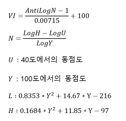 VI: Viscosity Index(점도지수) 계산 방법 : 네이버 블로그