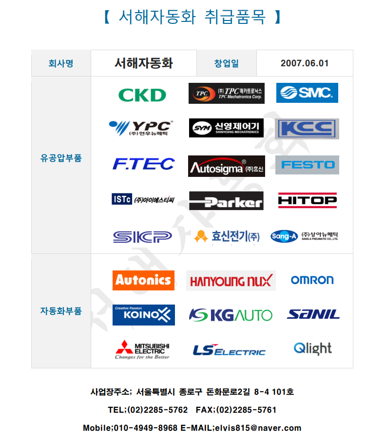 온도조절기 TK4S-14RN TK4S-14RR TK4S-14RC TK4S-R4RN TK4S-T4RN TK4S-A4RN TK4S ...