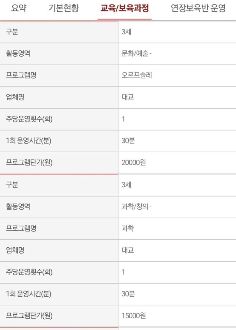 국공립 어린이집 Vs 유치원 처음학교로 지원 만3세 네이버 블로그