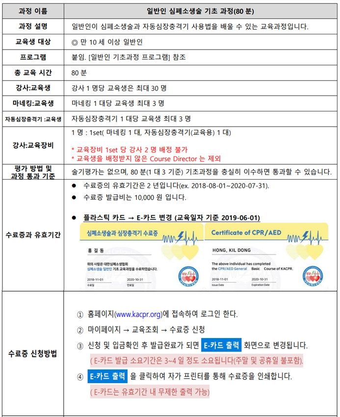 Cpr 자격증 따는법 대한심폐소생협회 일반인 심폐소생술 교육 과정 네이버 블로그