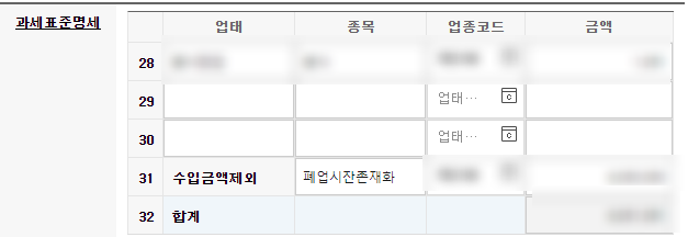 세무대리인 폐업시잔존재화 부가세신고감가상각자산유형자산 간주공급 네이버 블로그