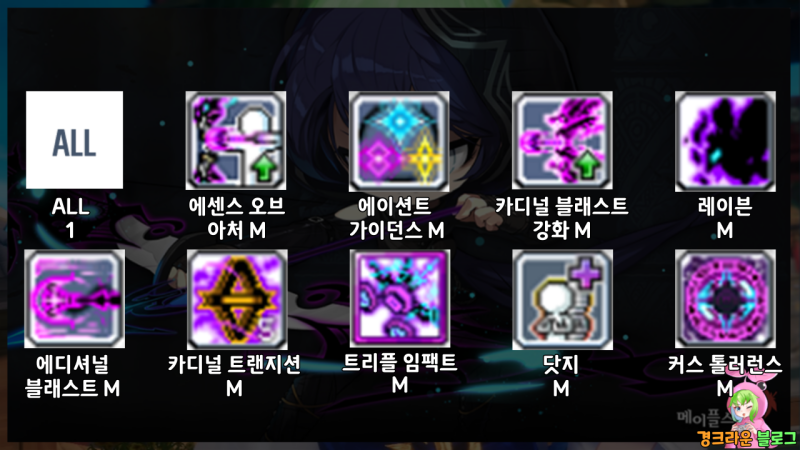 메이플 패스파인더패파 하이퍼 스킬트리 스탯 코어강화코강 공략 네이버 블로그