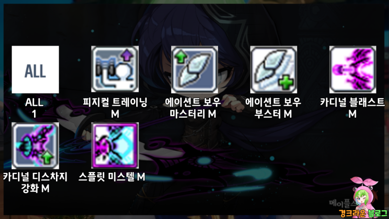 메이플 패스파인더패파 하이퍼 스킬트리 스탯 코어강화코강 공략 네이버 블로그