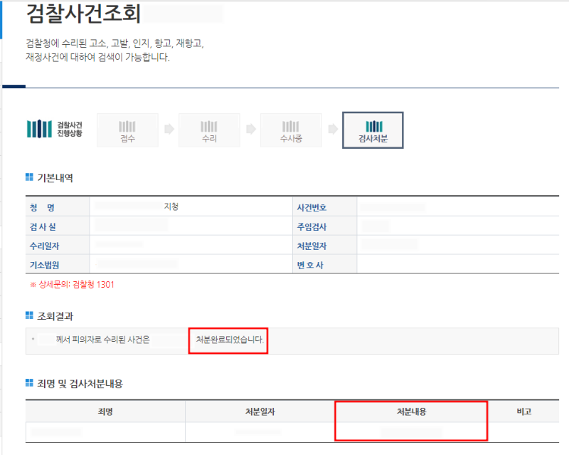 검찰 기록 열람·등사수사기록 및 기소 후 증거기록 복사 네이버 블로그
