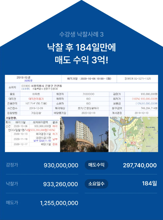 경매 절차 및 배당순위 이 글 하나로 100 이해하기 네이버 블로그