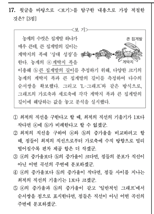 2023 수능 국어 시험지 답안지 답지 정답 홀수형 짝수형 난이도 Pdf 파일 다운 네이버 블로그