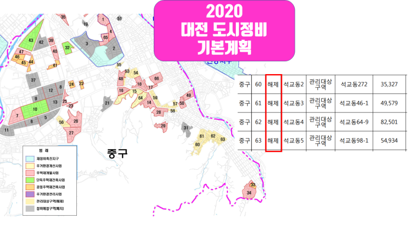 대전 초기재개발구역 석교동재개발구역가칭 석교동a구역 입지학군 네이버 블로그