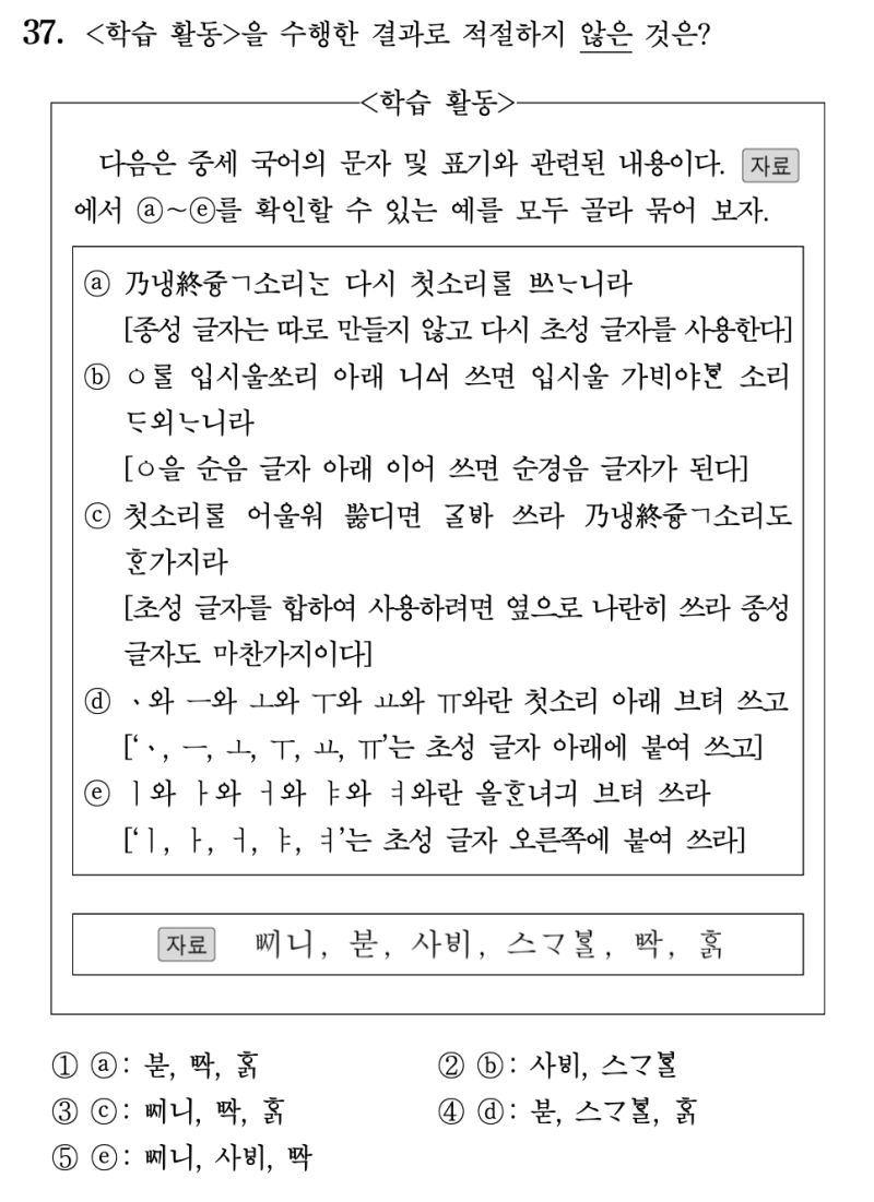 2023 수능 국어 시험지 답안지 답지 정답 홀수형 짝수형 난이도 Pdf 파일 다운 네이버 블로그