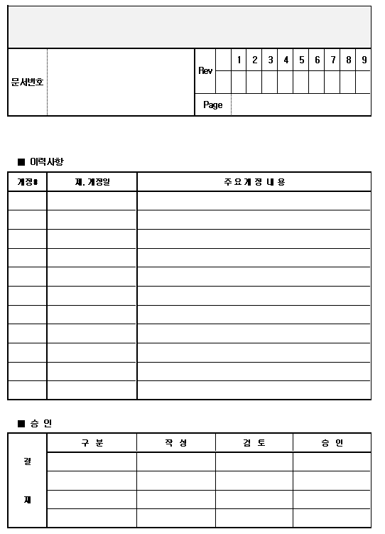 문서화 관리 절차서 및 양식(QEP-704) :: ISO 9001 : 네이버 블로그