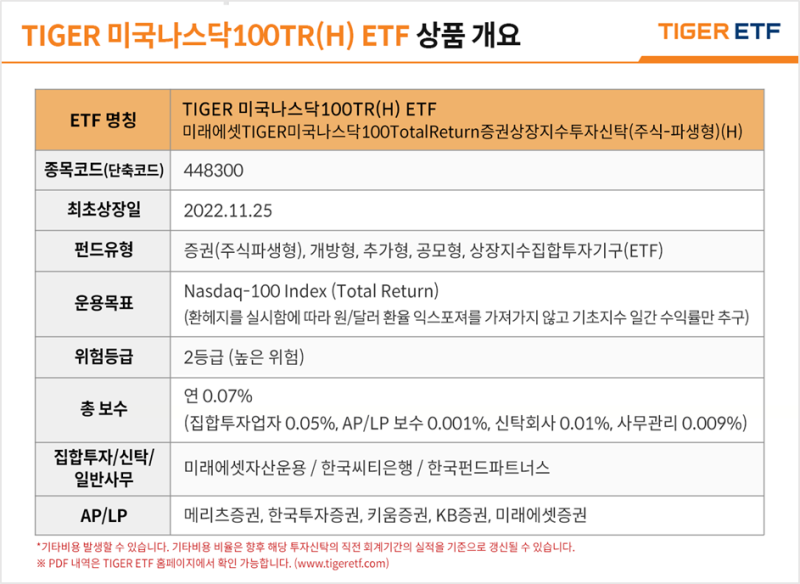 미국 대표 지수에 환헤지로 투자하는 TIGER 미국S&P500TR(H) ETF, TIGER 미국나스닥100TR(H) ETF 상장! : 네이버 블로그