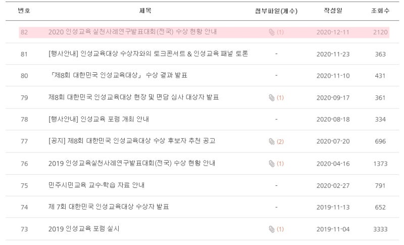 2022 인성교육 실천사례 연구발표대회 전국 수상 결과 발표 시기 및 방법 네이버 블로그