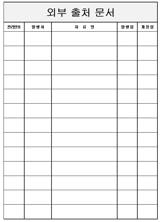 문서화 관리 절차서 및 양식(QEP-704) :: ISO 9001 : 네이버 블로그