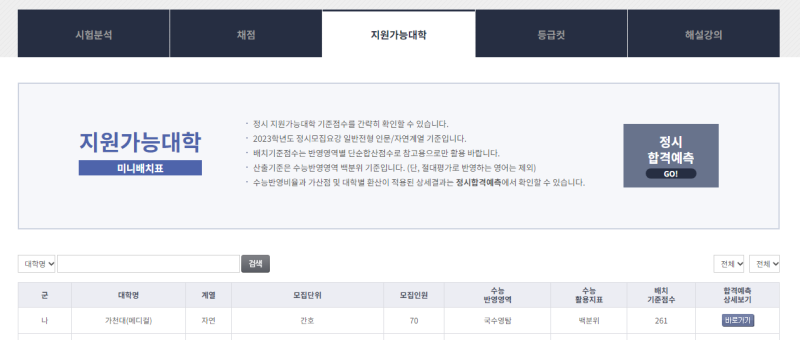 2023 정시 배치표 수능 배치표 합격예측 서비스 진학사 메가스터디 유웨이 대성 종로학원 이투스 모지 텔레