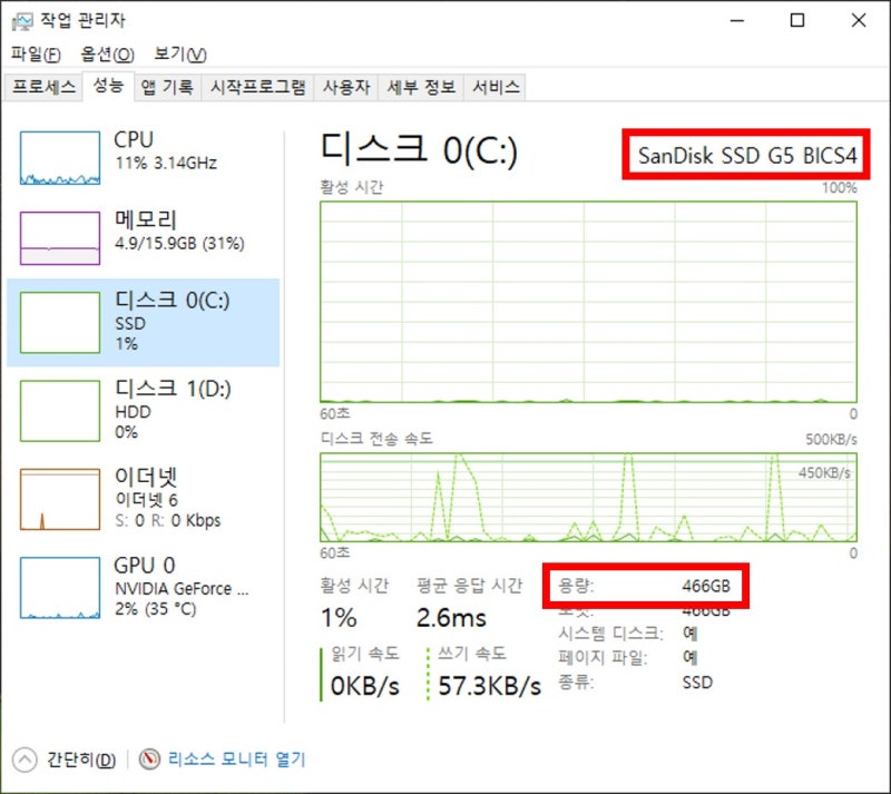 내 컴퓨터 사양 확인 내 Pc 사양 보는법 Cpu Ram 그래픽카드 Gpu 저장장치 Ssd Hdd