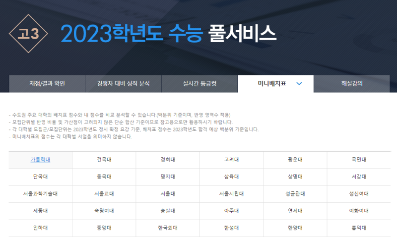 2023 정시 배치표 수능 배치표 합격예측 서비스 진학사 메가스터디 유웨이 대성 종로학원 이투스 모지 텔레