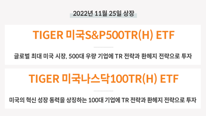 미국 대표 지수에 환헤지로 투자하는 TIGER 미국S&P500TR(H) ETF, TIGER 미국나스닥100TR(H) ETF 상장! : 네이버 블로그