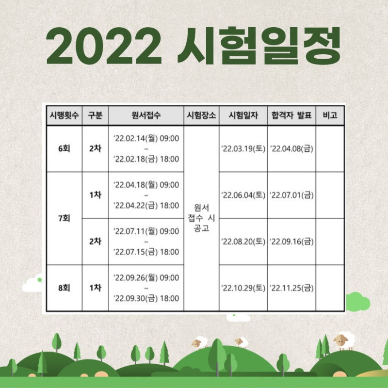 나무의사 자격증 시험 정보 알아보기응시자격 일정 등 네이버 블로그