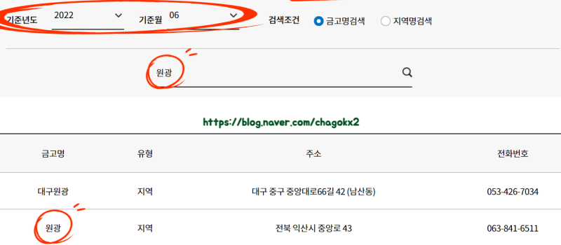 새마을금고 건전성 경영실태평가 위험 등급 확인 방법 새마을금고 예금에 묶어둔 목돈 안전하게 지키자 네이버 블로그