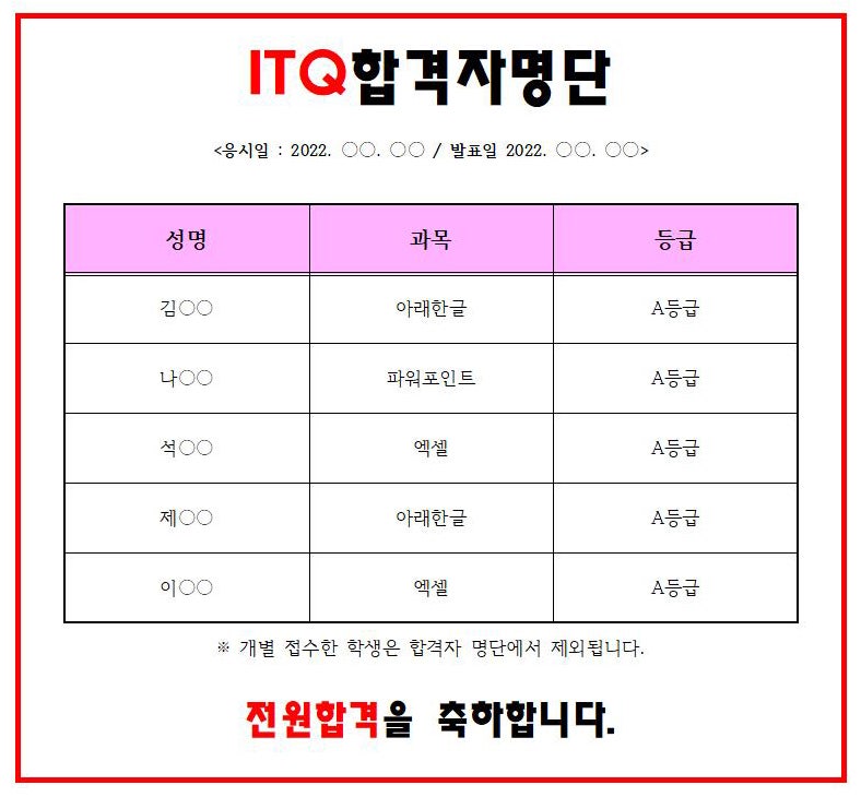 ITQ 시험정보와 응시료, 합격기준, 자격증 활용에 대한 정리까지 한번에 : 네이버 블로그