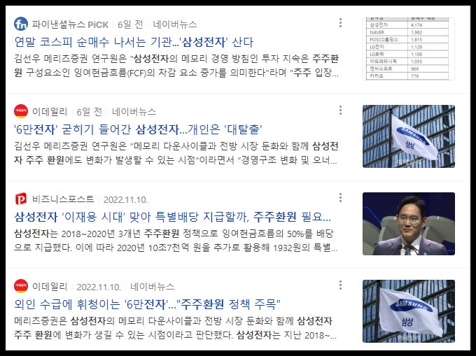 삼성전자 삼성전자우 차이 배당금 높아도 우선주 주가 전망은 별로네요 네이버 블로그