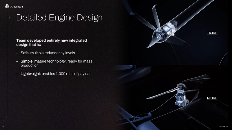 Archer Aviation, Maker, Midnight [US] : 네이버 블로그