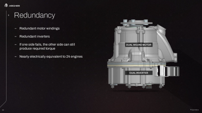 Archer Aviation, Maker, Midnight [US] : 네이버 블로그