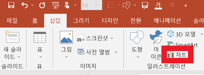 파워포인트 차트그래프 삽입레이아웃스타일종류축제목데이터편집행열레이아웃색상스타일 변경 네이버 블로그