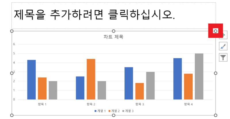 파워포인트 차트그래프 삽입레이아웃스타일종류축제목데이터편집행열레이아웃색상스타일 변경 네이버 블로그