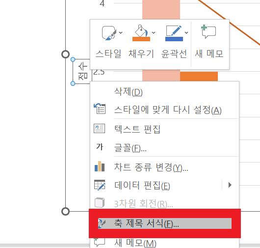 파워포인트 차트그래프 삽입레이아웃스타일종류축제목데이터편집행열레이아웃색상스타일 변경 네이버 블로그