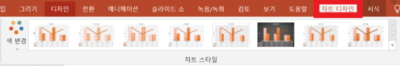 파워포인트 차트그래프 삽입레이아웃스타일종류축제목데이터편집행열레이아웃색상스타일 변경 네이버 블로그