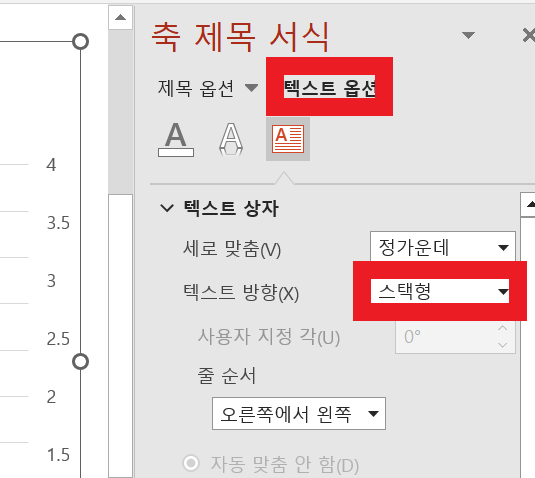 파워포인트 차트그래프 삽입레이아웃스타일종류축제목데이터편집행열레이아웃색상스타일 변경 네이버 블로그
