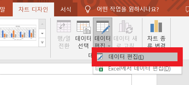 파워포인트 차트그래프 삽입레이아웃스타일종류축제목데이터편집행열레이아웃색상스타일 변경 네이버 블로그
