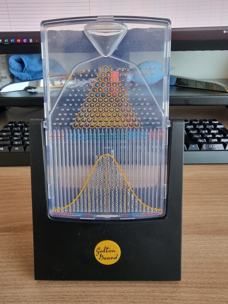 (수집) 골턴 보드(Galton Board) : 네이버 블로그