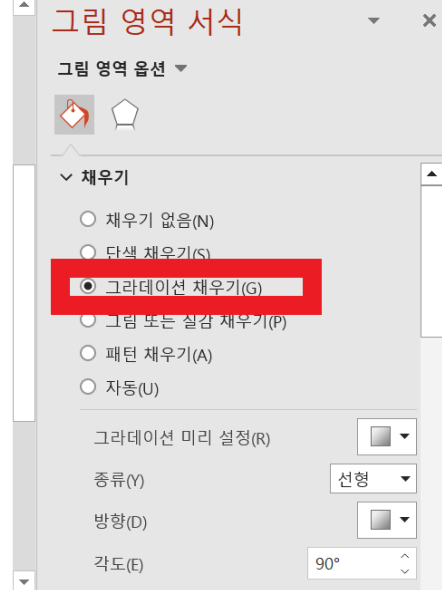 파워포인트 차트그래프 삽입레이아웃스타일종류축제목데이터편집행열레이아웃색상스타일 변경 네이버 블로그