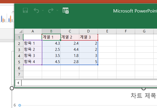 파워포인트 차트그래프 삽입레이아웃스타일종류축제목데이터편집행열레이아웃색상스타일 변경 네이버 블로그