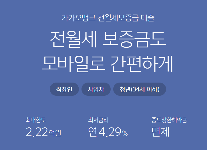 카카오뱅크 Vs 케이뱅크 전세자금대출 비교 정리feat 대상 금리 한도 네이버 블로그