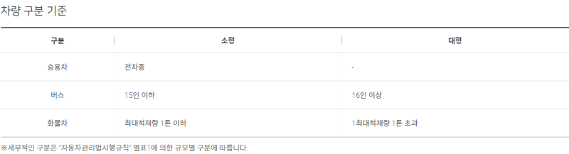 [탑승기] 타이항공 TG659 서울/인천 - 방콕/수완나폼 A350-900 탑승 후기! 타이항공 기내식, 태국 코로나 입국 규정 ...