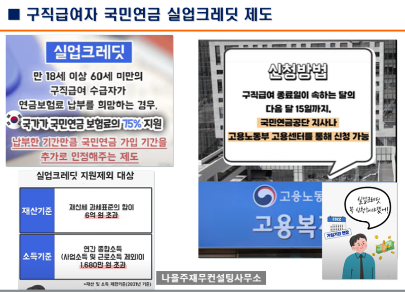 퇴직자실업자가 알아야할 제도 소개건강보험료 임의계속가입 국민연금 실업크레딧 정년퇴직자 실업구직급여조건 나을주강사