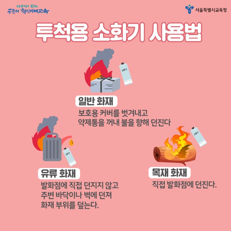 생활정보쏙쏙 나를 점검해 주세요올바른 소화기 사용법 네이버 블로그