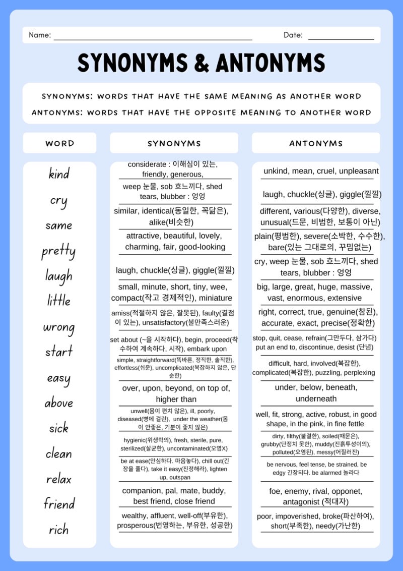 Synonyms & Antonyms 팀 미션, Pictionary Mission : 네이버 블로그
