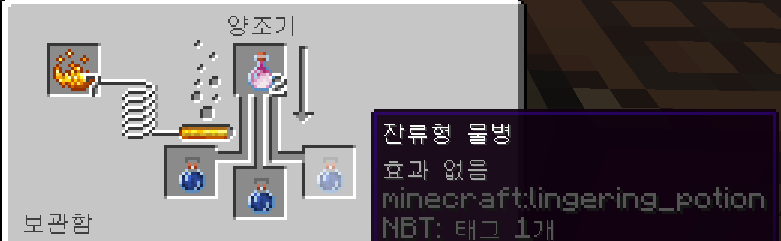 마인크래프트 양조기 공략 네이버 블로그