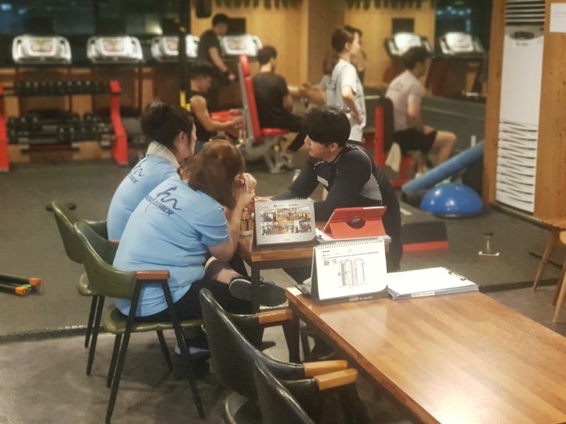 학익동pt 기초대사량과 활동대사량 펀휘트니스 학익점 네이버 블로그