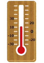 [SJPT2부 연습문제] 화상일본어 기온, 온도 말하기 -일본어 조수사, 단위 -일본어 말하기 시험 2부 : 네이버 블로그