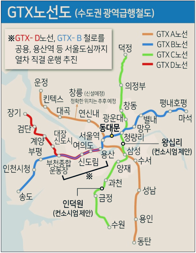 Gtx A B C D 노선도 개통시기와 3기신도시 부동산투자 221130 네이버 블로그